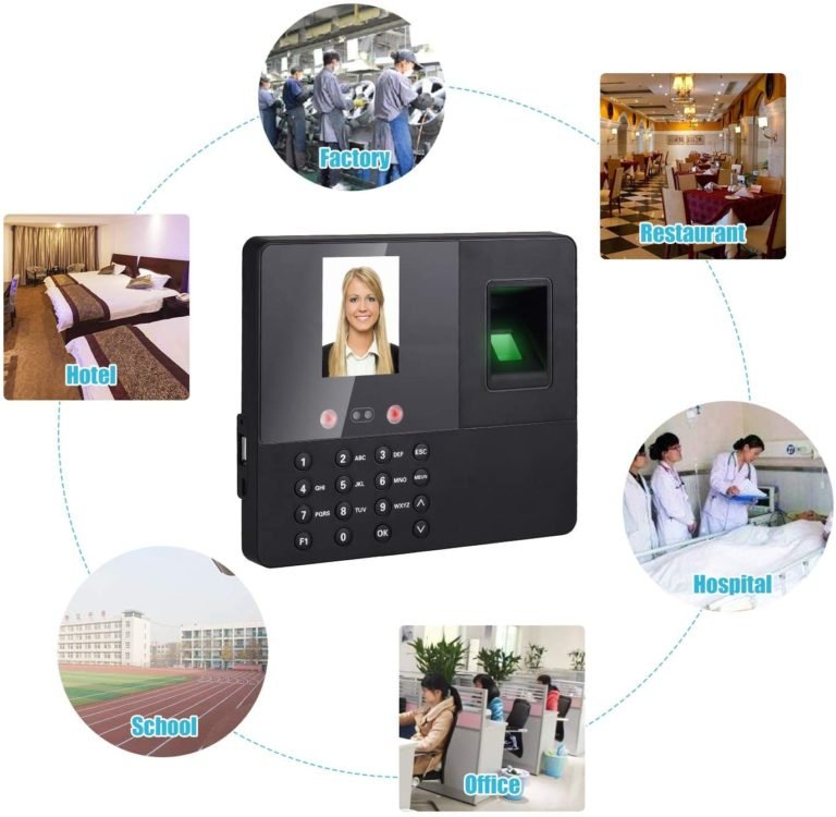 Face Recognition Access Control |Biometric Security Management System