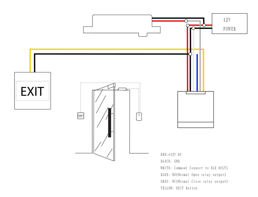 Wall Reader Access Control | RFID Biometric Access Control Security